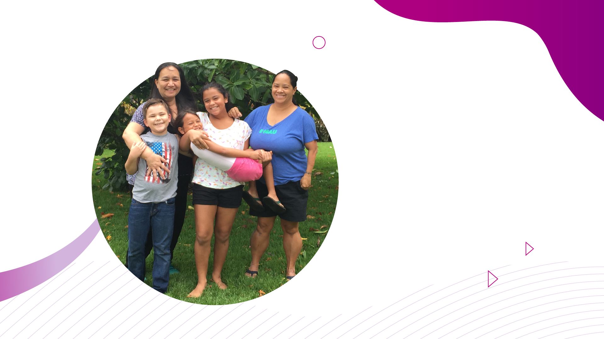 Annual Report - Hawaii Community Foundation
